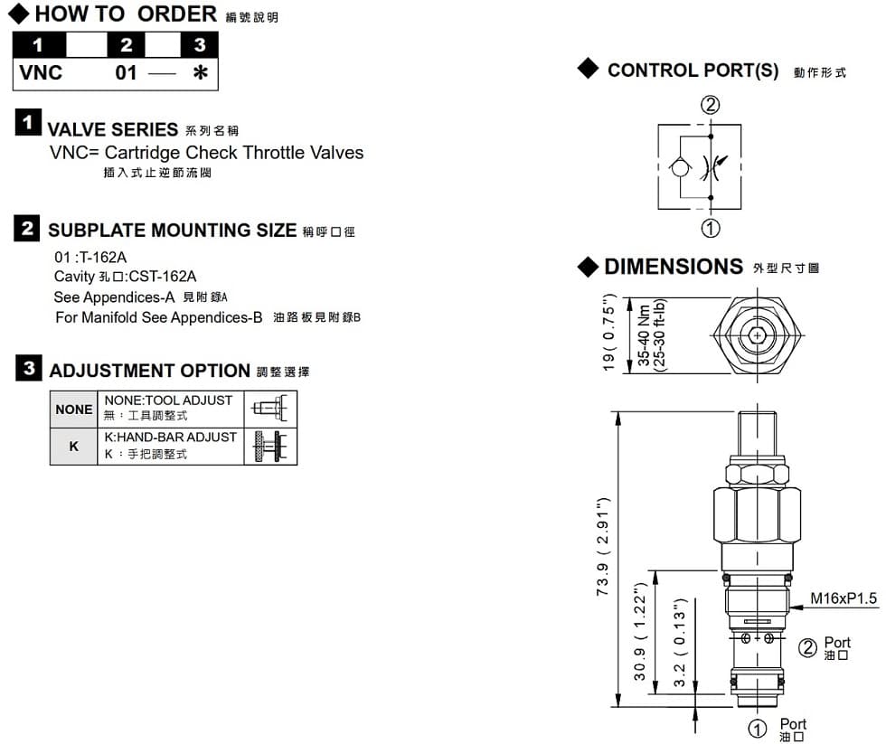 Flow Control Valves VNC-01 | Chia Wang